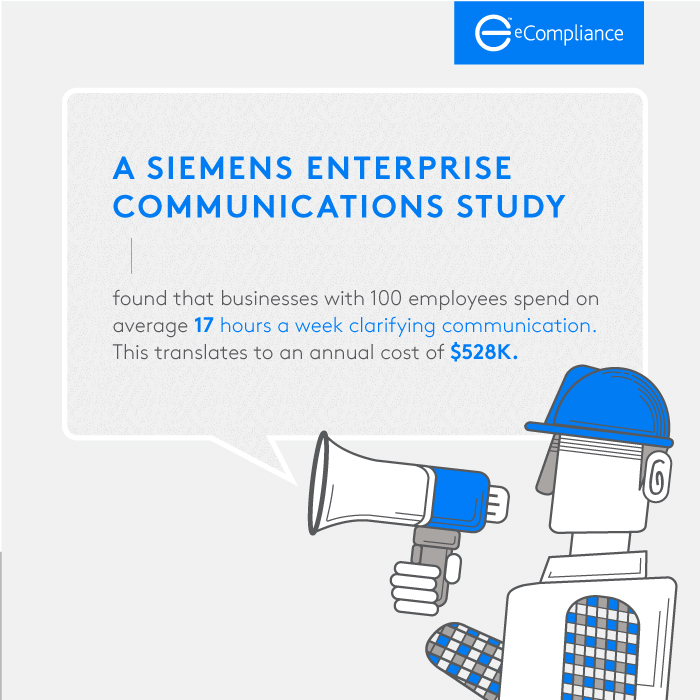 Businesses With 100 Employees Spend On Average 17 Hours A Week